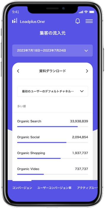 「Leadplus One モバイルアプリ」のβ版をリリース～いつでも、どこでも、簡単に、Webサイトのアクセス状況を確認可能～ | リードプラス株式会社
