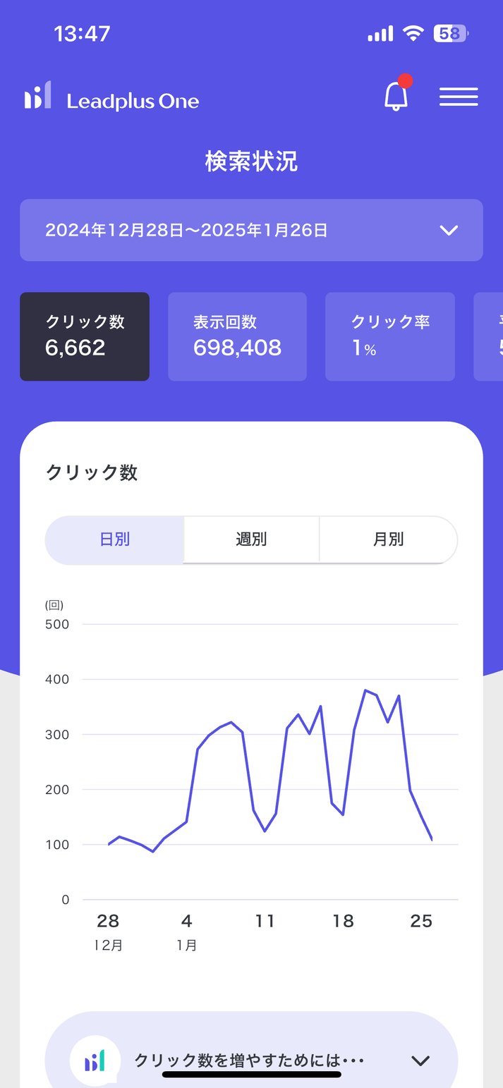 スマホで手軽にアクセス状況を把握！「Leadplus One モバイルアプリ」をリリース | リードプラス株式会社