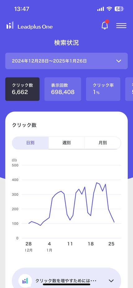 スマホで手軽にアクセス状況を把握！「Leadplus One モバイルアプリ」をリリース | リードプラス株式会社